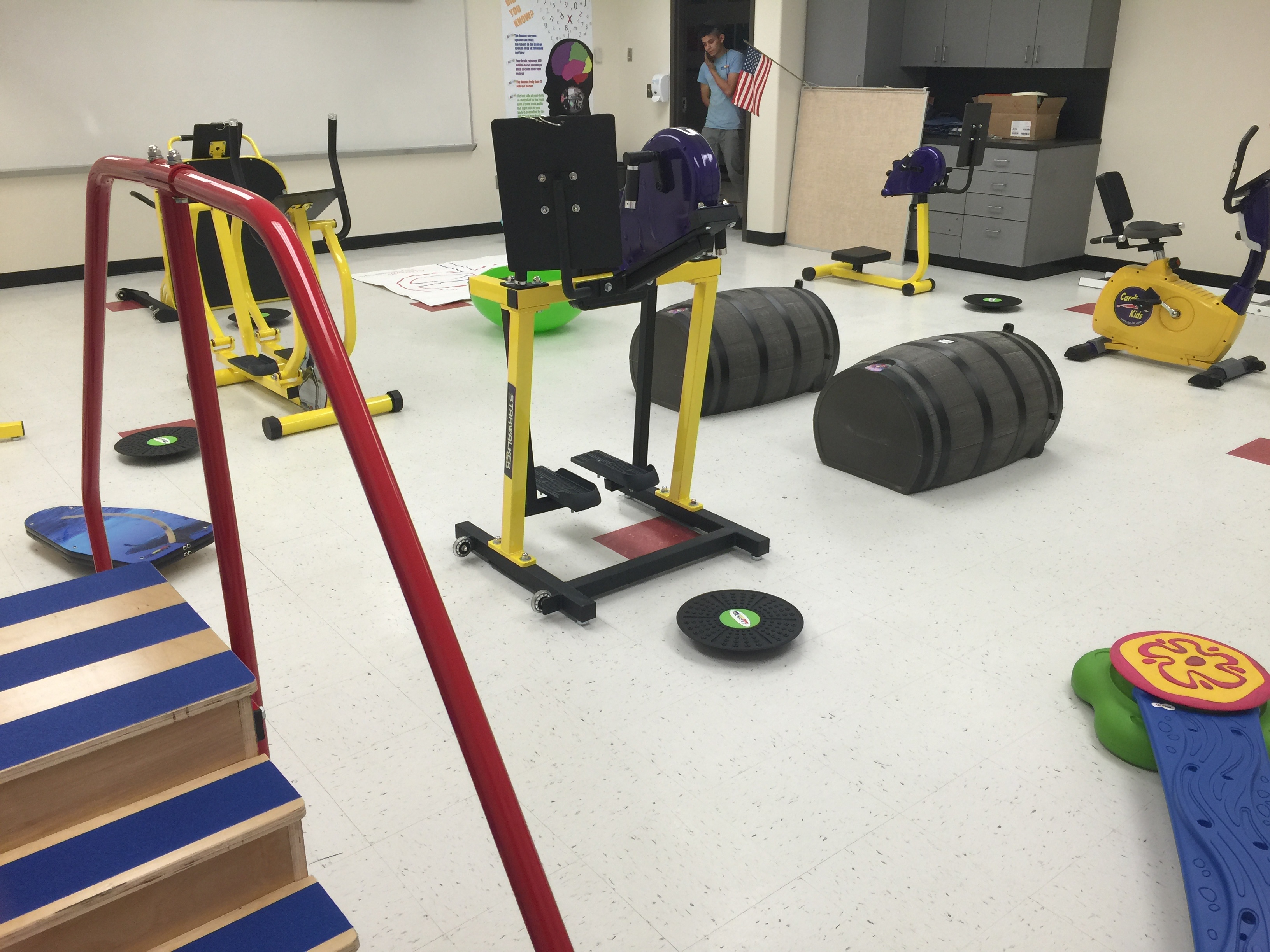 Action Based Learning Labs